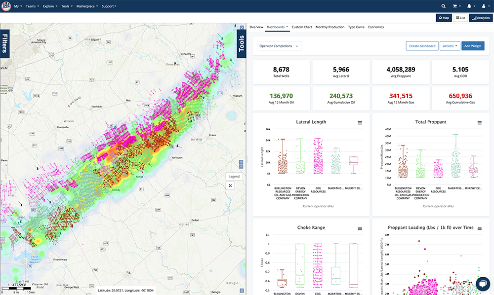 Home [welldatabase.com]